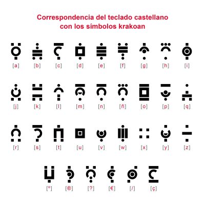 Krakoan font - Pasku Diseño